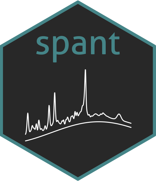 Plot A Slice From A 7 Dimensional Array — Plotslicemap • Spectroscopy Analysis Tools Spant